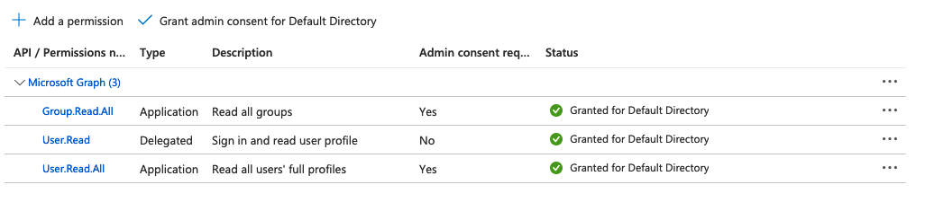 Microsoft Entra ID with Microsoft Graph Setup