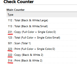 Activer les compteurs du dispositif